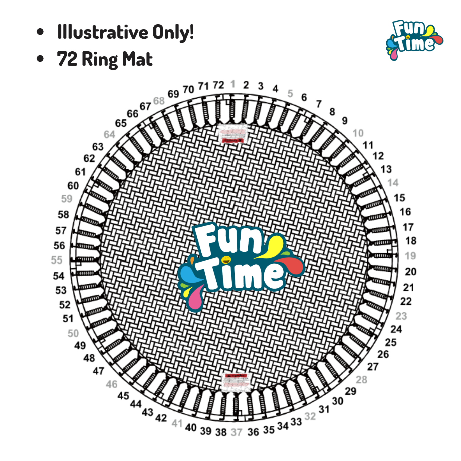 Round Trampoline Mat for 14' | 5.5" Spring & 72 Rings – Funtime Products