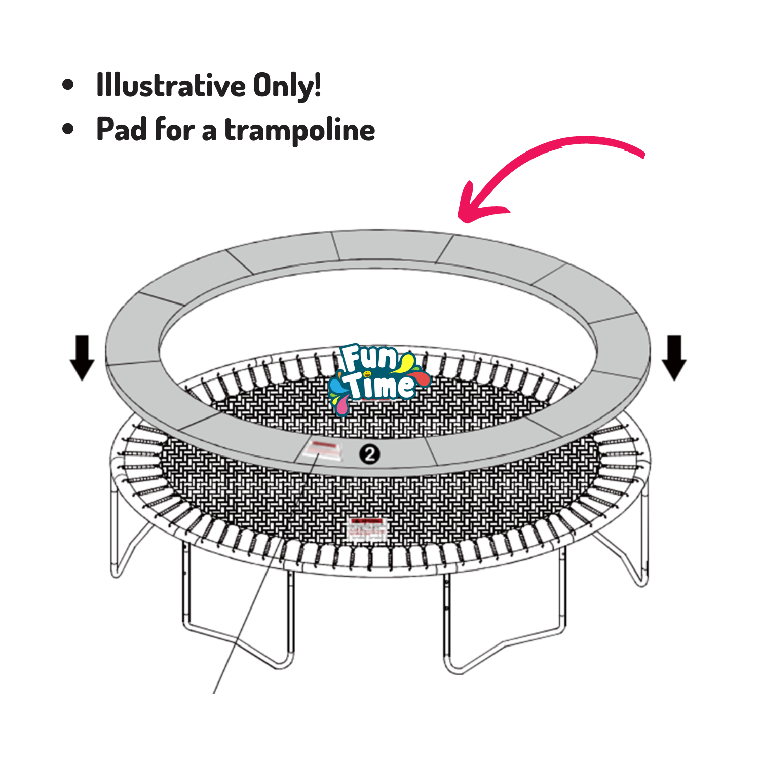 Round Frame Pad for 14’, 8” Wide – Funtime Products