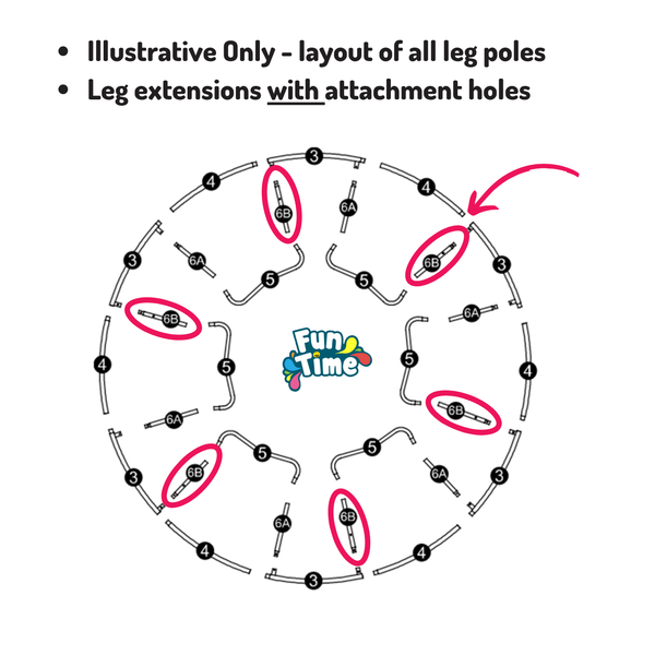 Vertical Leg Extensions with Holes for 12’, 13’ and 14’ – Funtime Products