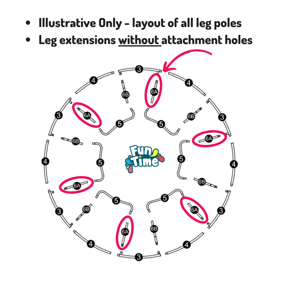 Vertical Leg Extensions without Holes for 12’, 13’ and 14’ – Funtime ...